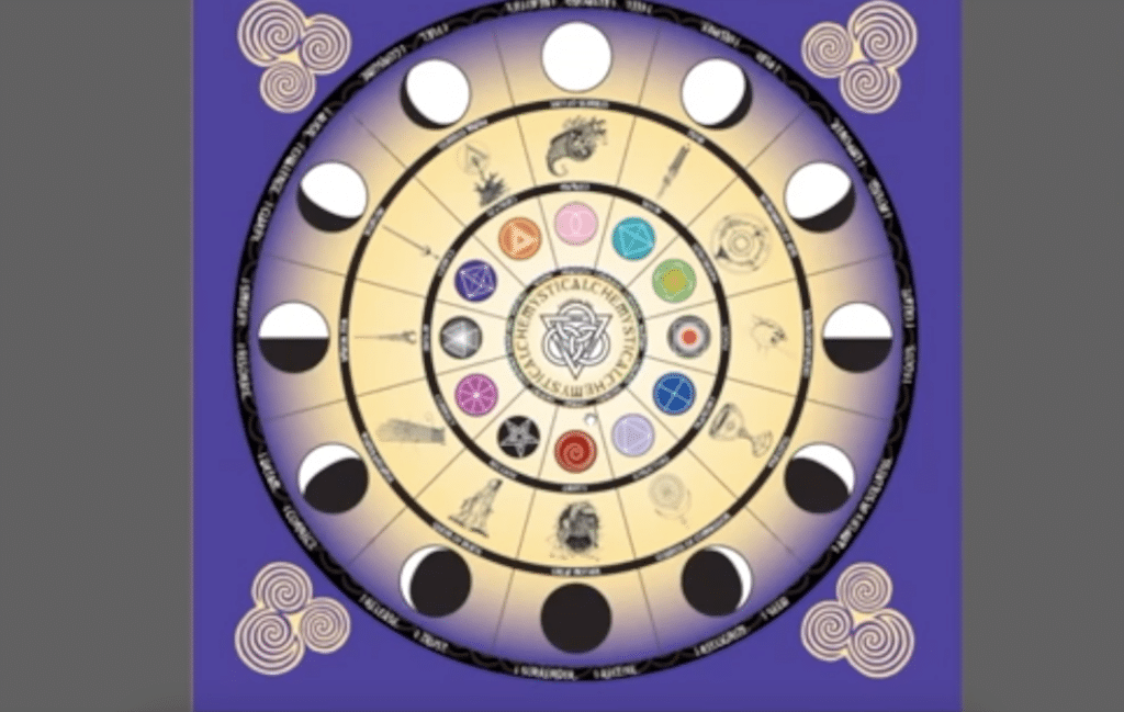 How to Deepen with the Moonmat | Sanctuary of the 13 Moon Mystery School